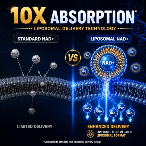 Enhanced absorption liposomal formula