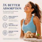 Enhanced absorption liposomal formula