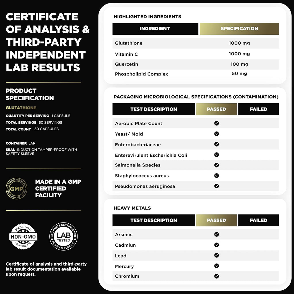 enhanced absorption liposomal glutathione
