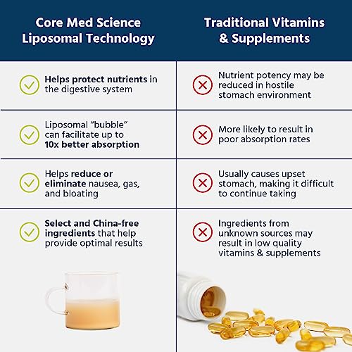 Enhanced absorption liposomal glutathione