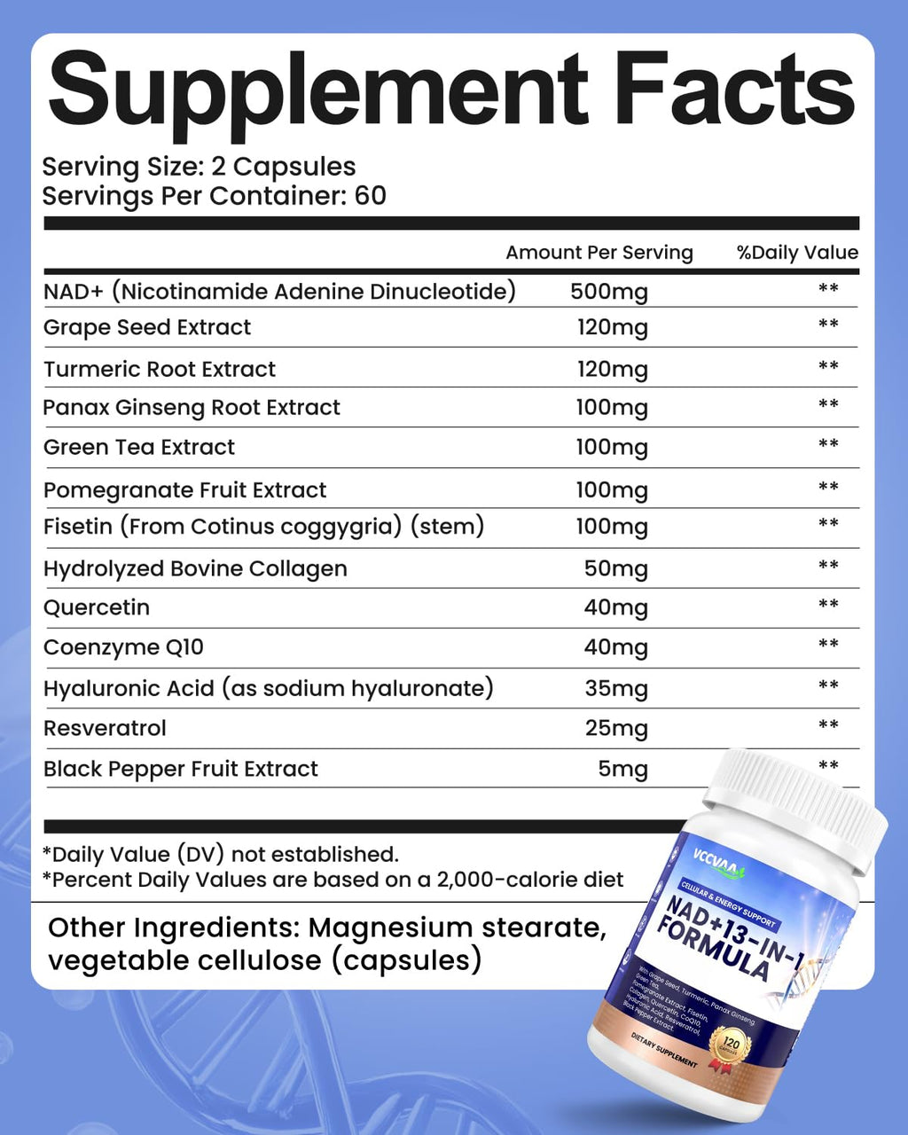 Enhanced absorption liposomal NAD formula