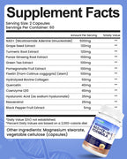 Enhanced absorption liposomal NAD formula