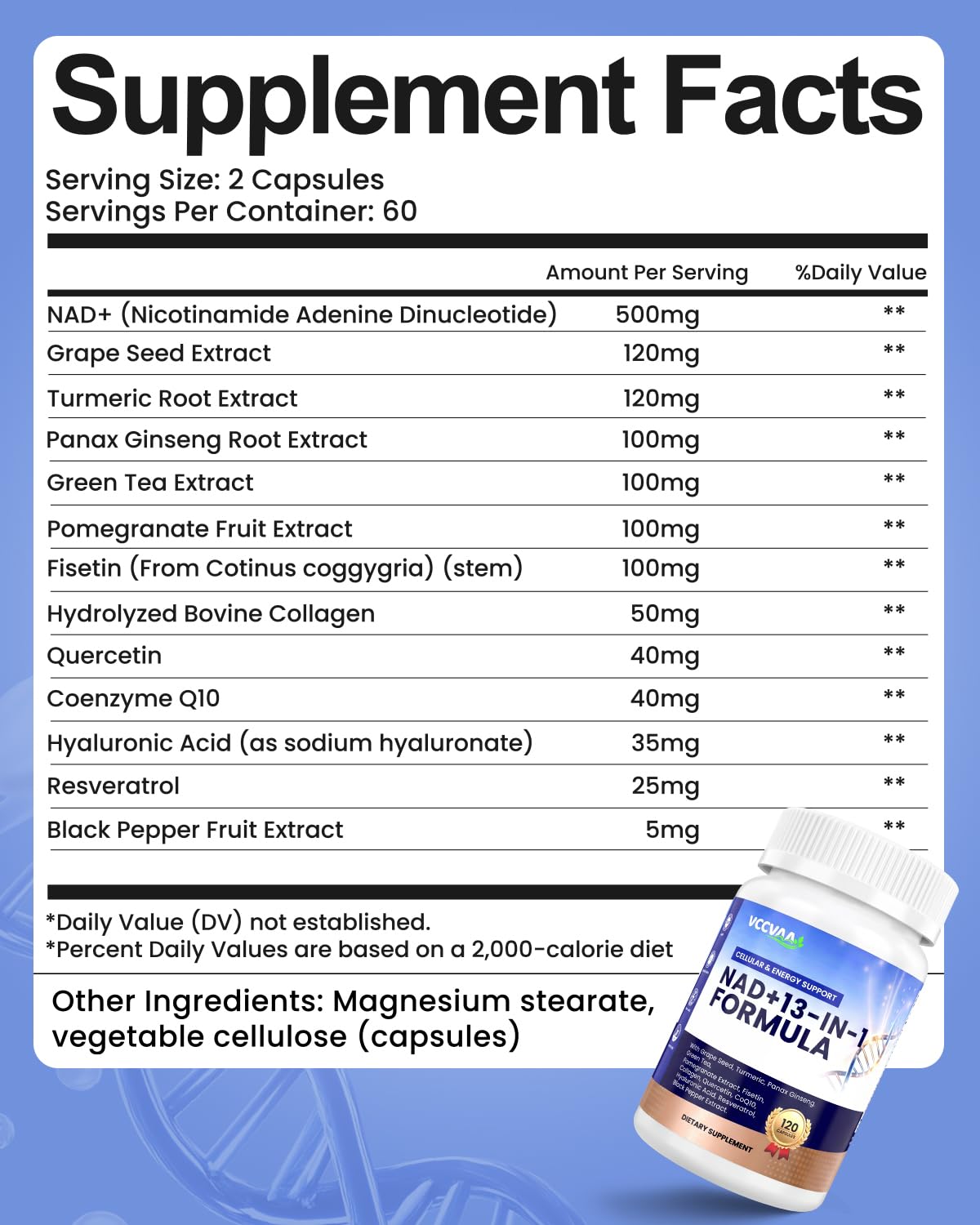 Enhanced absorption liposomal NAD formula