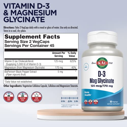 Enhanced absorption magnesium capsules