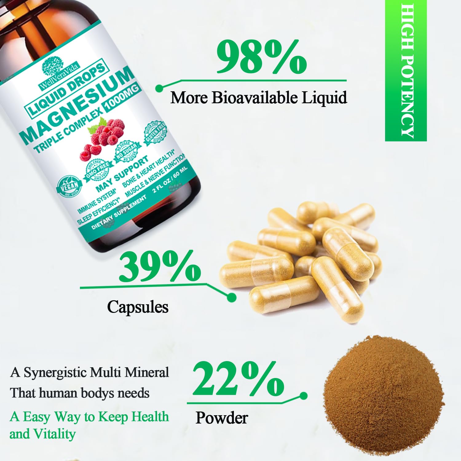 enhanced absorption magnesium formula