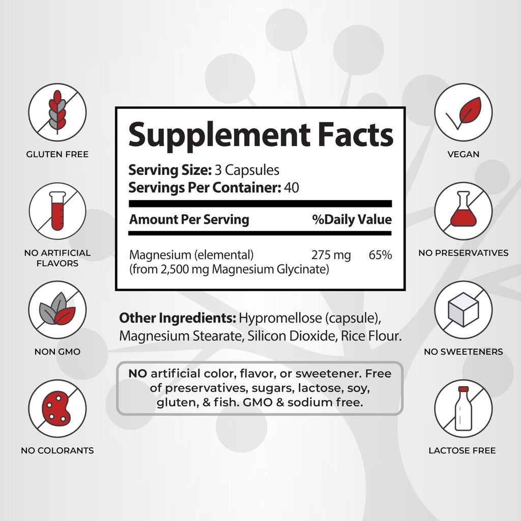 enhanced absorption magnesium glycinate formula