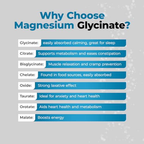 enhanced absorption magnesium supplement