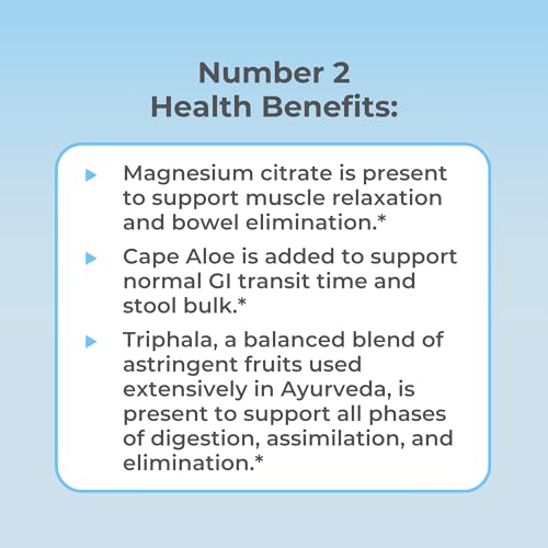 enhanced absorption magnesium supplement