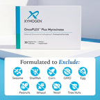enhanced absorption Myrosinase formula XYMOGEN