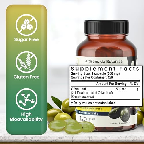 enhanced absorption olive leaf oil