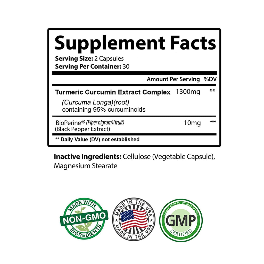 enhanced absorption turmeric benefits