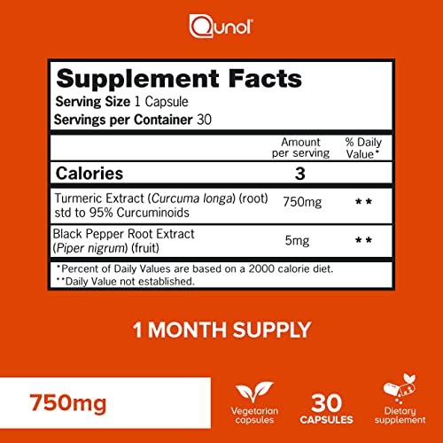 enhanced absorption turmeric capsules Canada