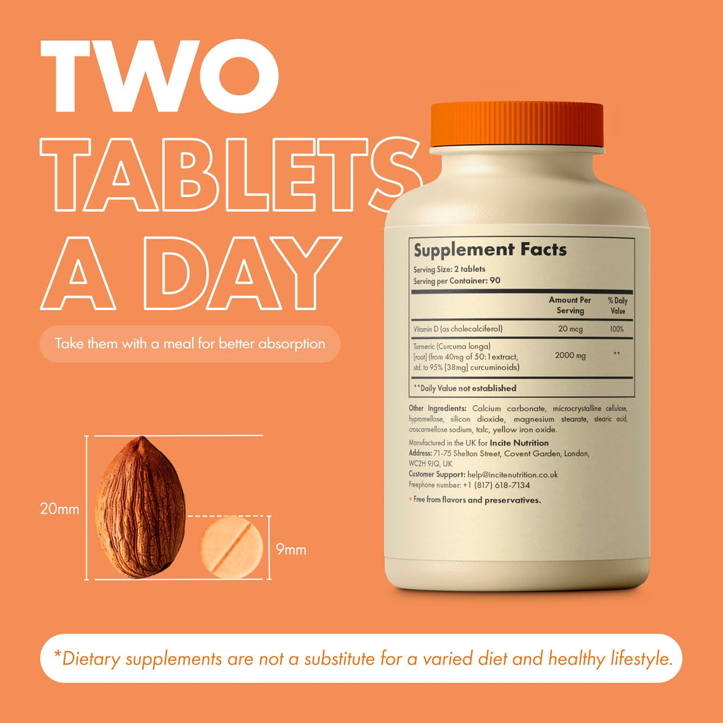 enhanced absorption turmeric capsules