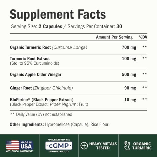 enhanced absorption turmeric capsules