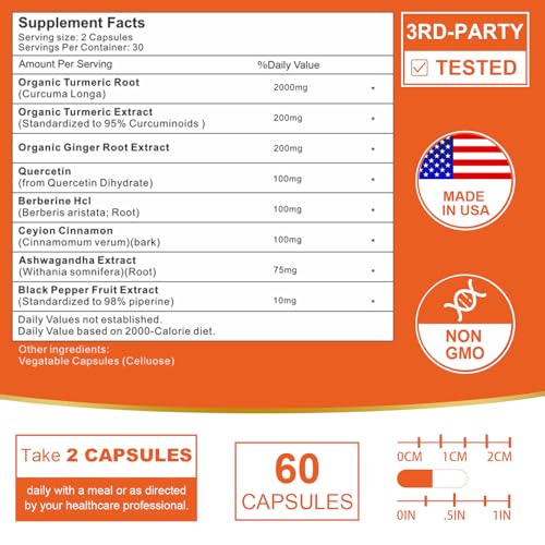 enhanced absorption turmeric capsules