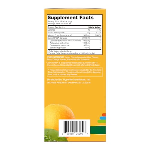 enhanced absorption turmeric curcumin