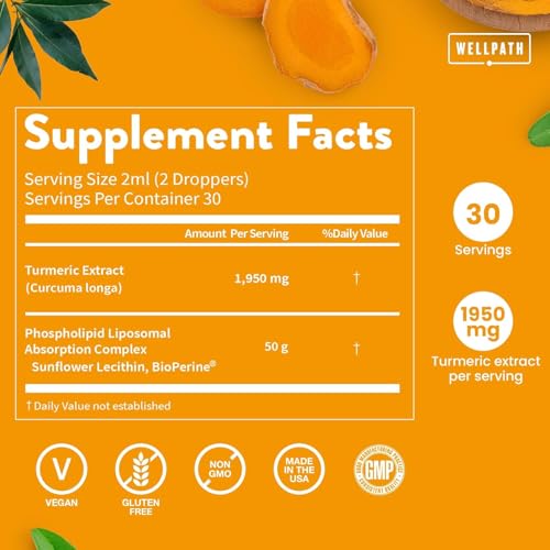 enhanced absorption turmeric drops