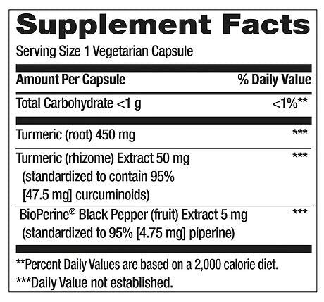 Enhanced absorption turmeric with BioPerine