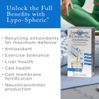 enhanced absorption vitamin b complex