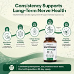 enhanced absorption vitamin B12 formula