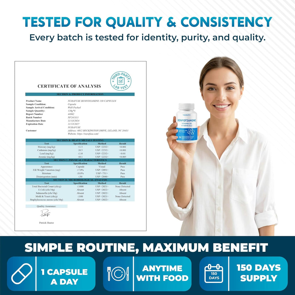 enhanced absorption vitamin b6 supplement