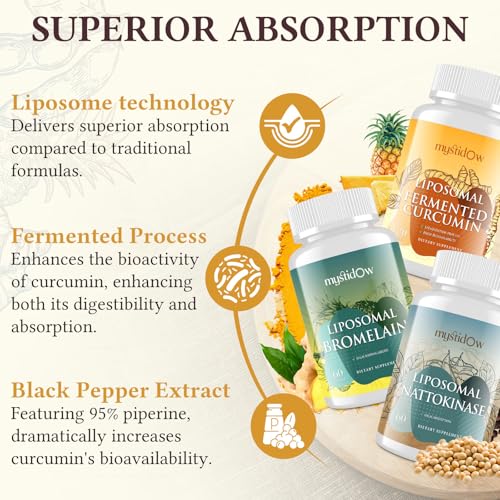 enhanced absorption vitamin blend