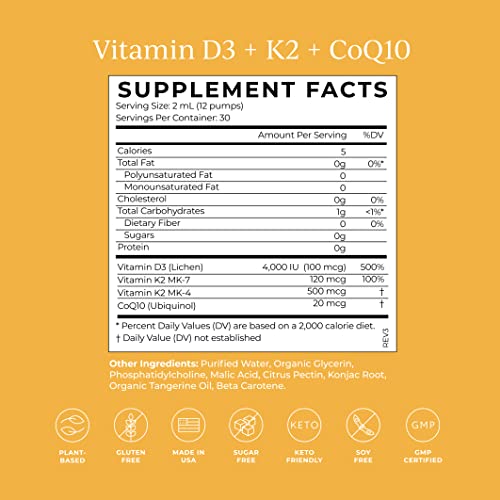 enhanced absorption vitamin D3 K2