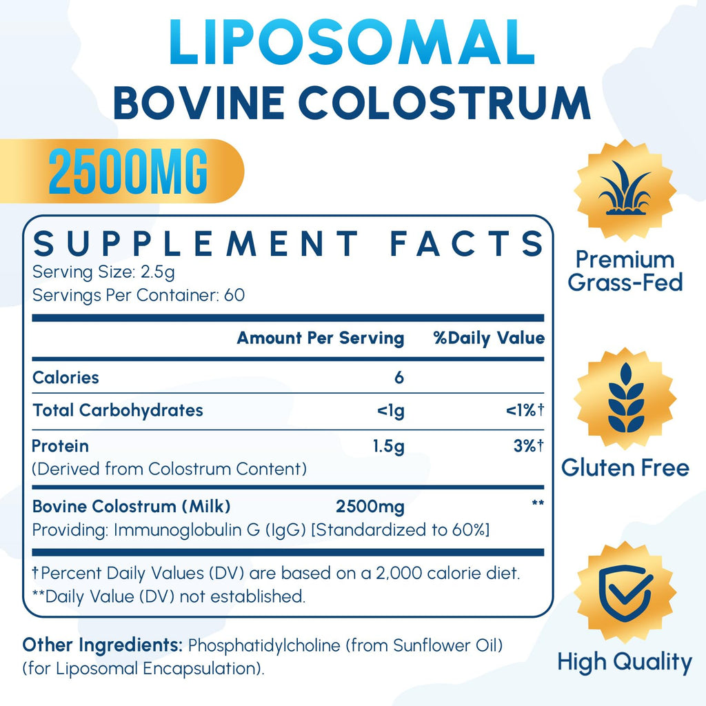 enhanced absorption vitamin supplement