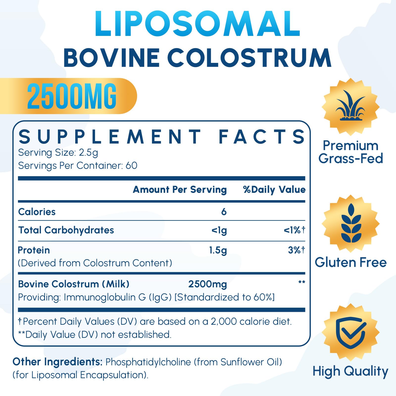enhanced absorption vitamin supplement