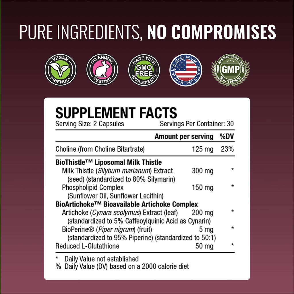 enhanced absorption with Bioperine