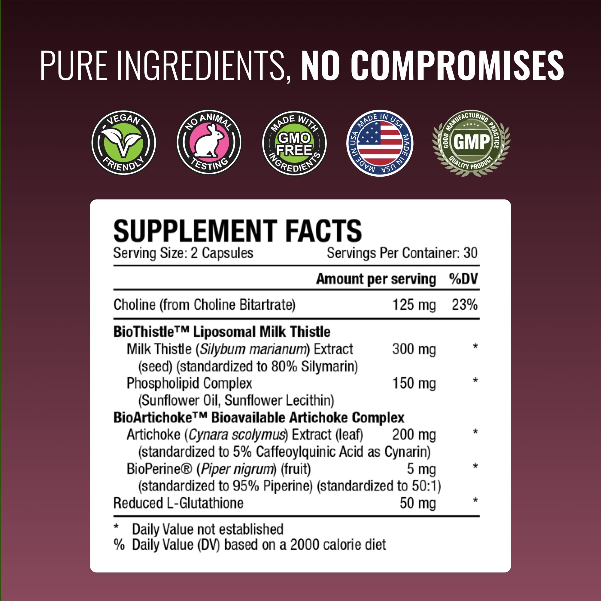 enhanced absorption with Bioperine