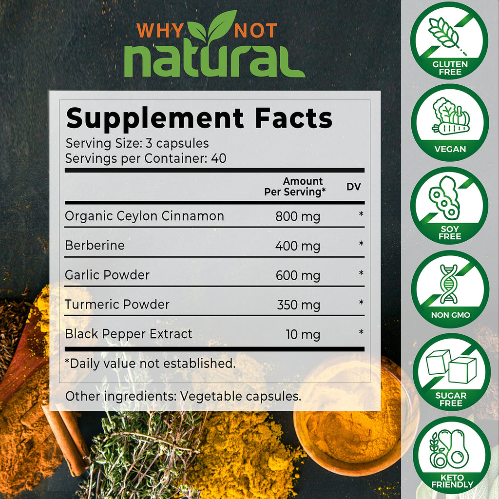 enhanced absorption with black pepper