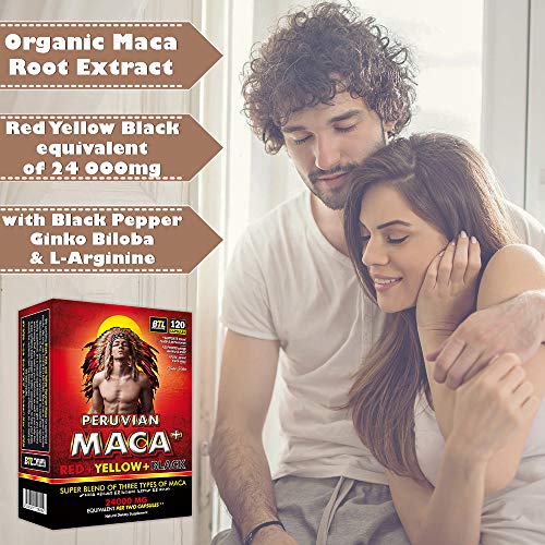 enhanced absorption with black pepper