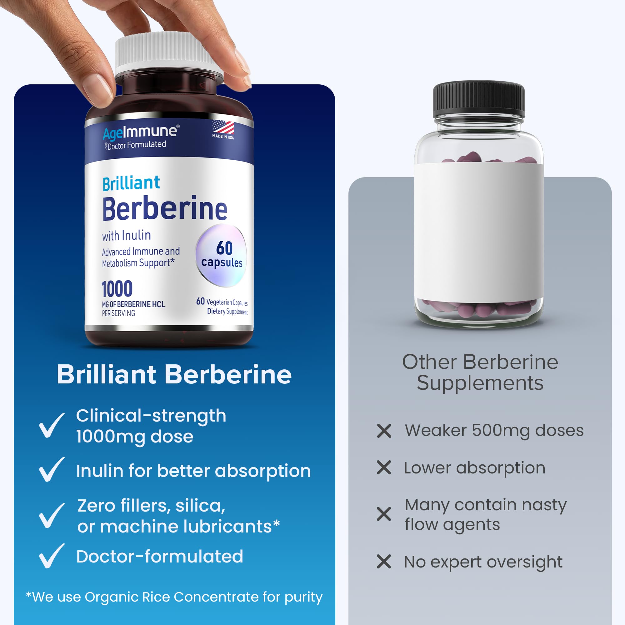 Enhanced absorption with Inulin prebiotic