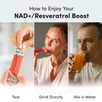 Enhanced absorption with liposomal technology