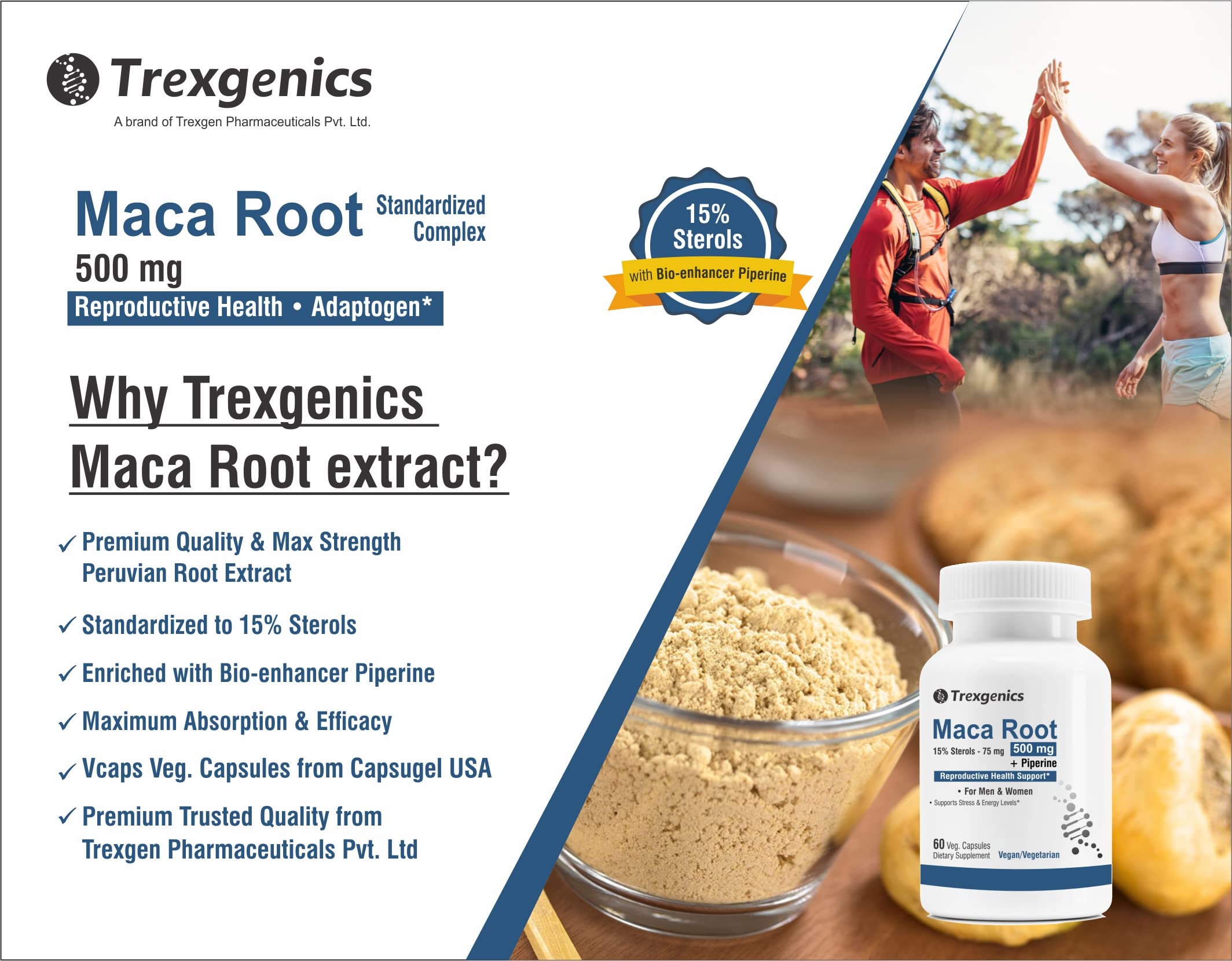 enhanced absorption with Piperine