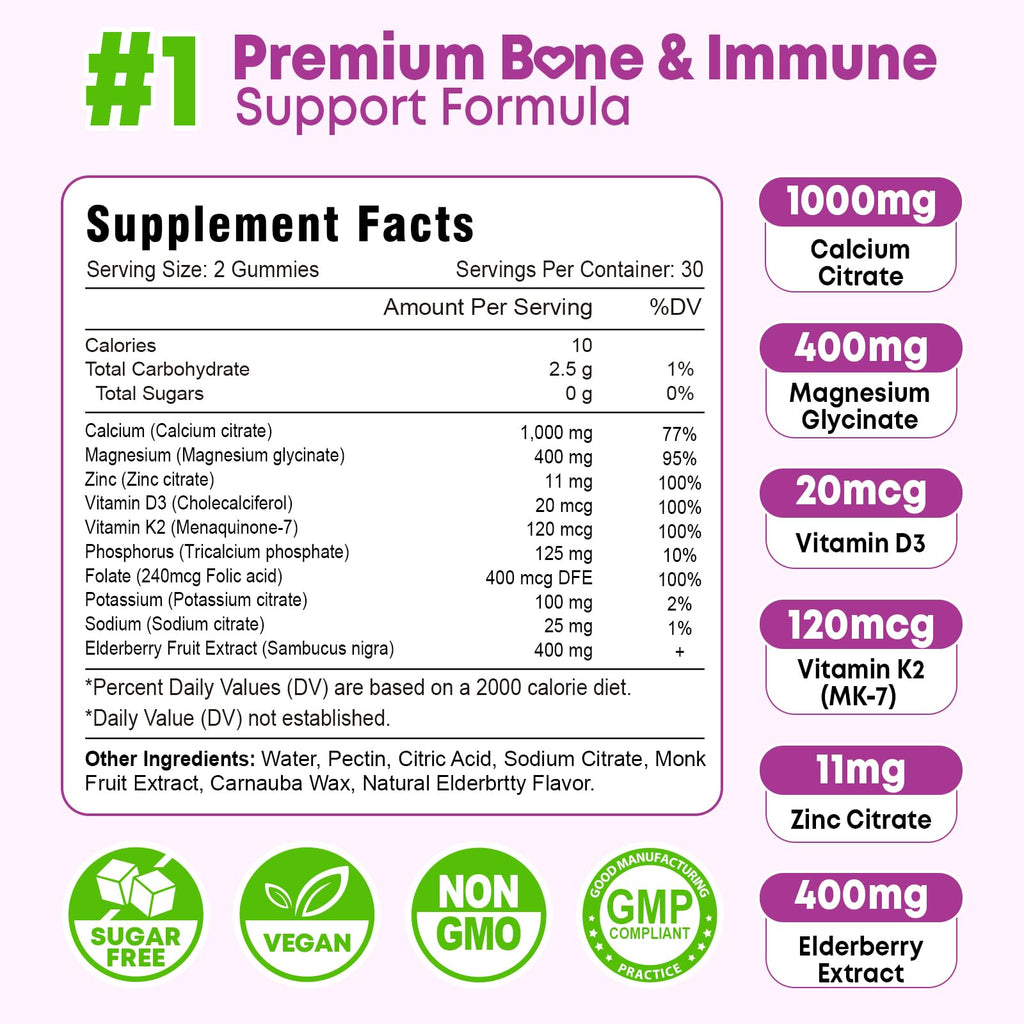 enhanced absorption with vitamin D3