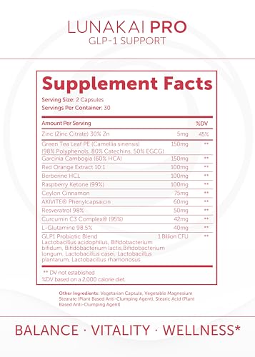 enhanced appetite regulation formula