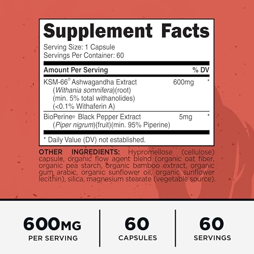 Enhanced ashwagandha with black pepper extract