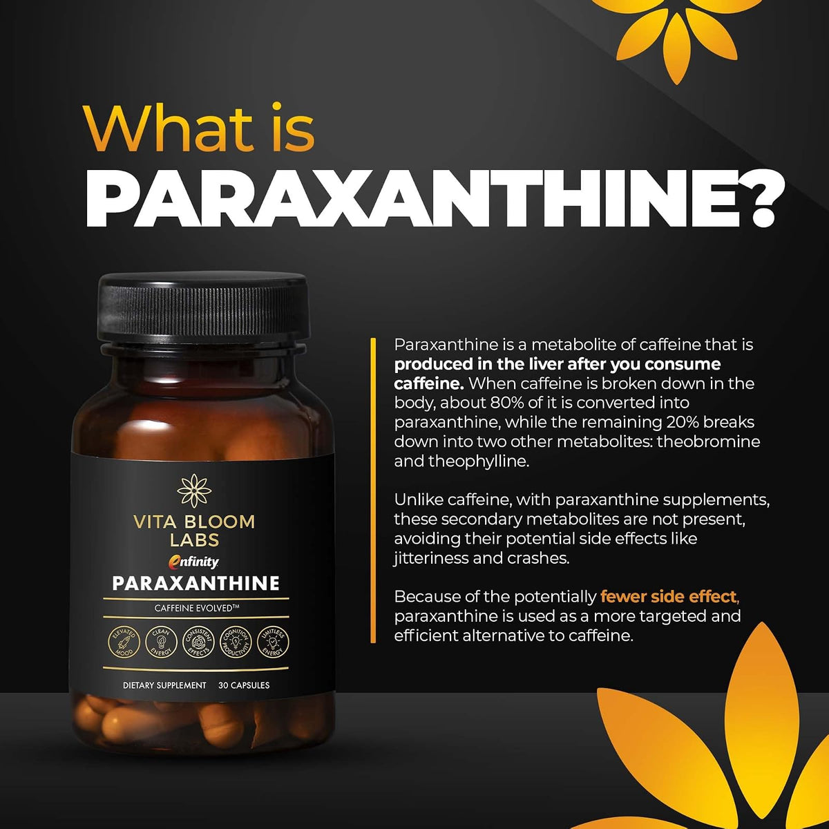 enhanced athletic performance capsules