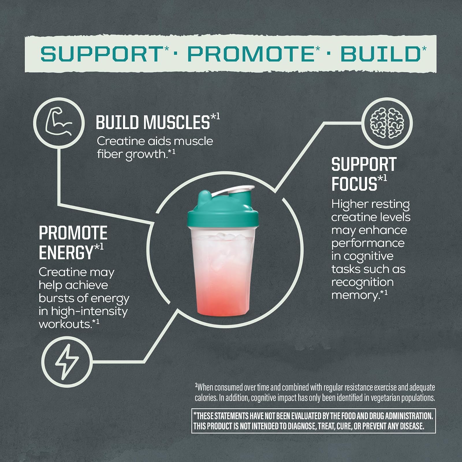 enhanced athletic performance creatine
