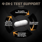 enhanced athletic performance supplement