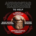 enhanced athletic performance supplement