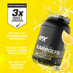 enhanced athletic performance with Karbolyn