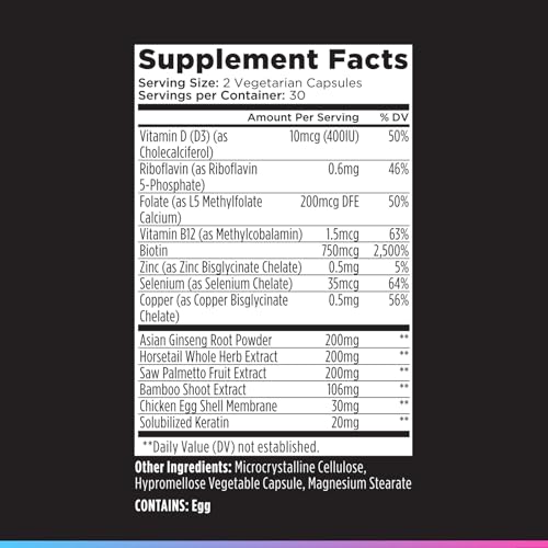enhanced beauty with biotin and collagen