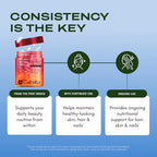 enhanced beauty with Cata-Kor vitamins
