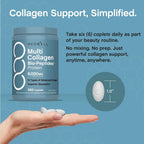 enhanced beauty with collagen peptides
