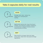 enhanced beauty with collagen