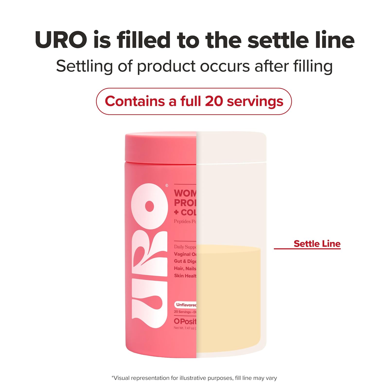 enhanced beauty with URO collagen