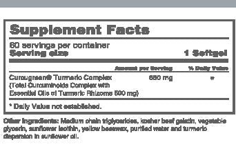 enhanced benefits of curcumin